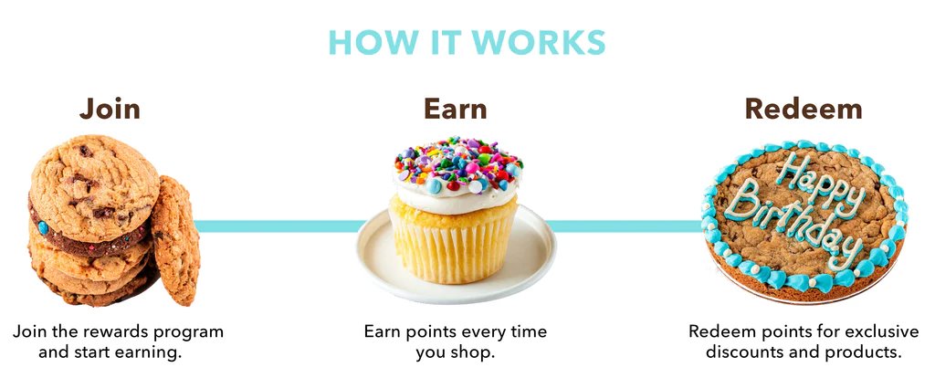 Sweet Rewards – Sweet Flour Bake Shop
